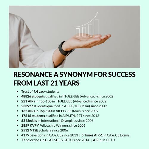 Anuprati Yojana - JEE/NEET preparation after Class 10 with Resonance ...